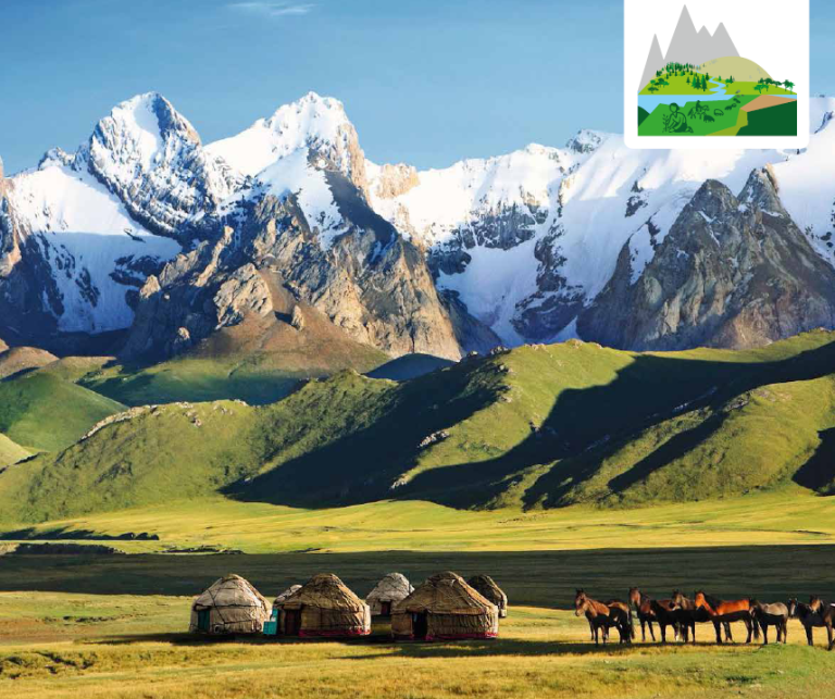 Conservation Standards Applied to Ecosystem-based Adaptation (2020 ...